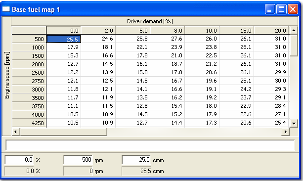 Editable Parameters - ATLAS Product Suite