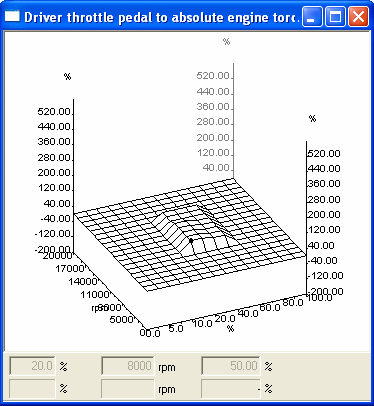 Graphical Maps - ATLAS Product Suite
