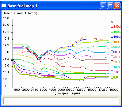 Graphical Maps - ATLAS Product Suite