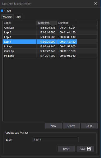 Laps - ATLAS Product Suite